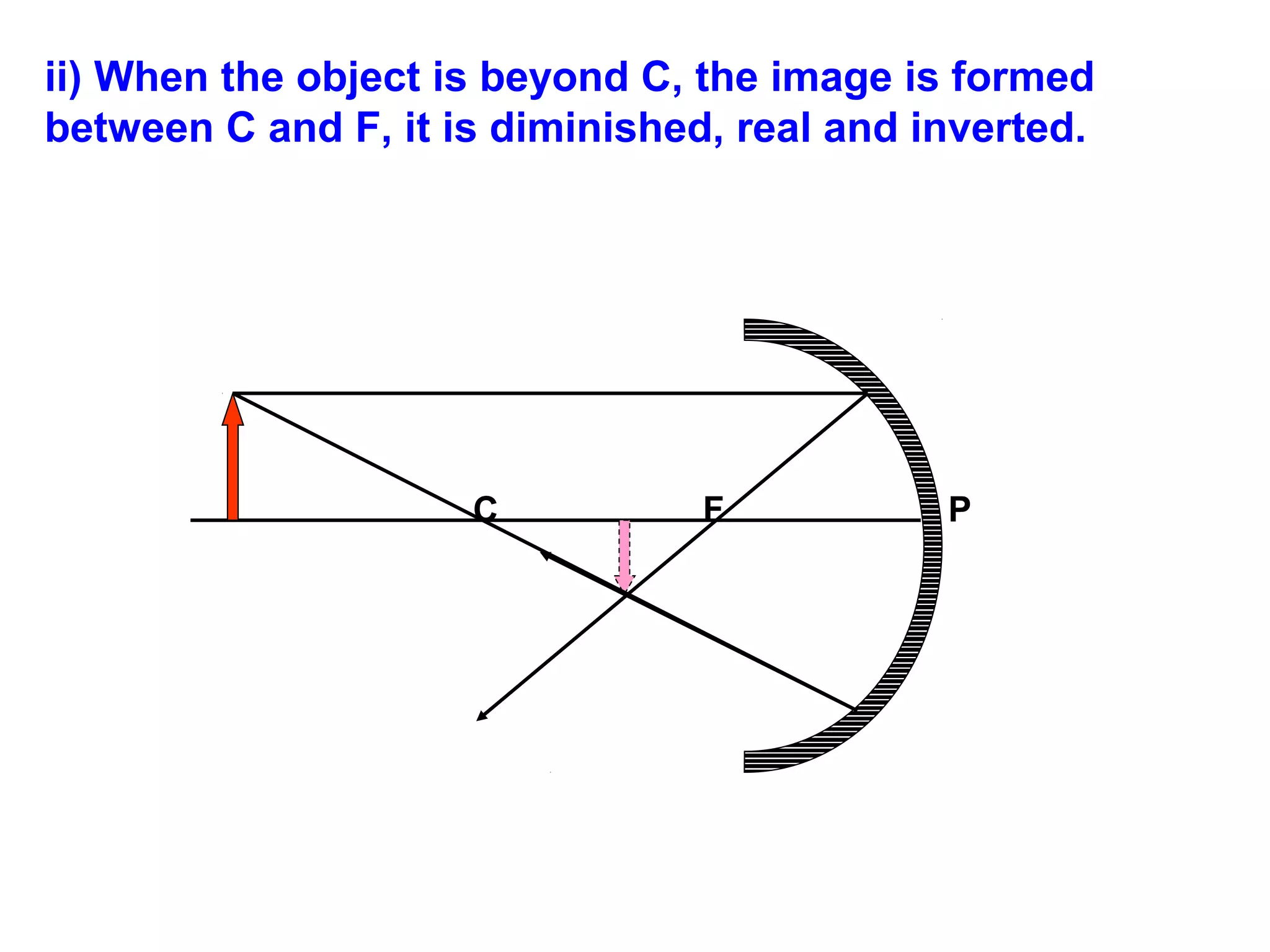 light reflection and refraction | PPT