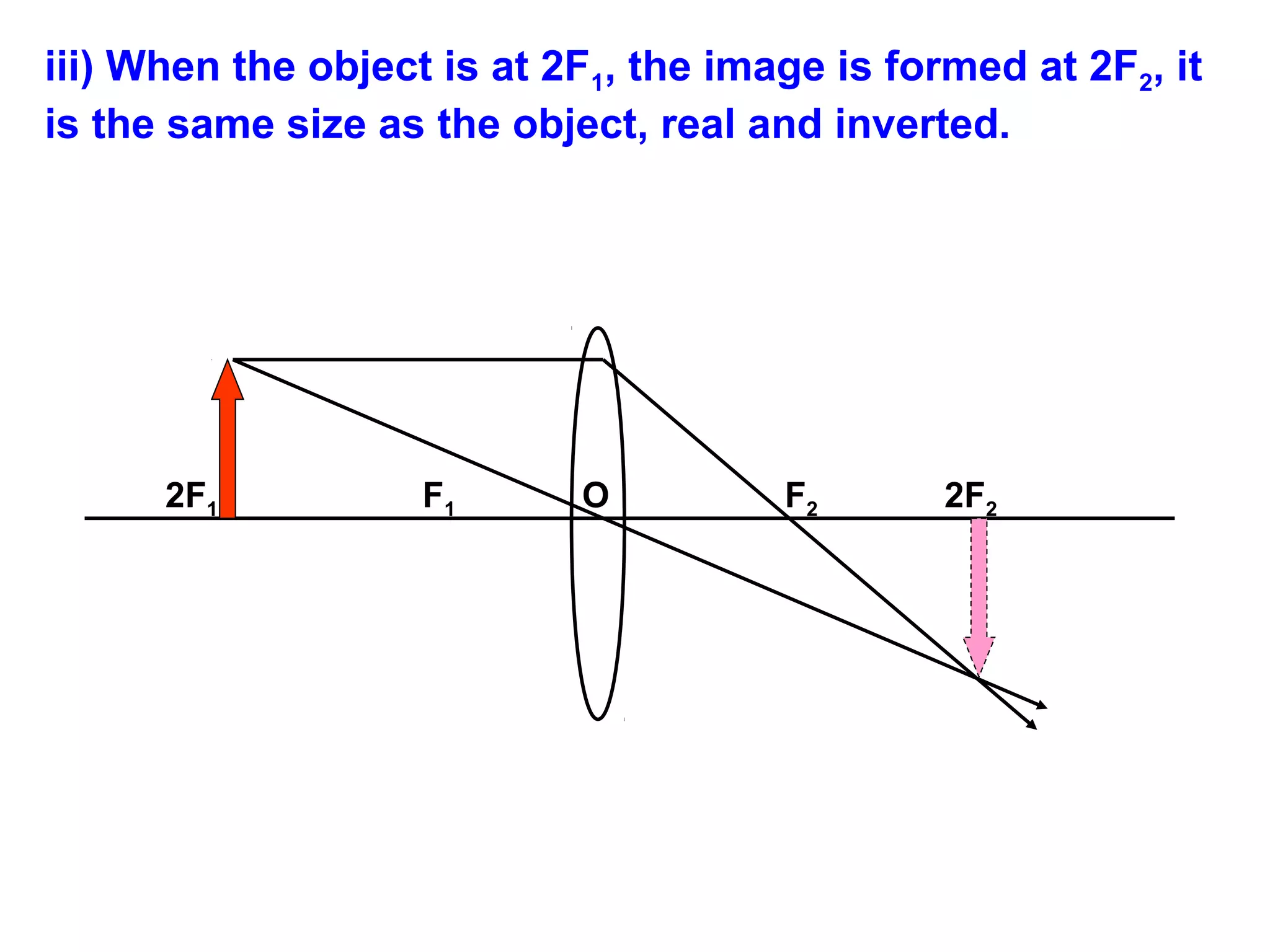light reflection and refraction | PPT
