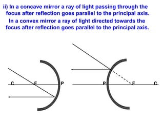 light reflection and refraction | PPT
