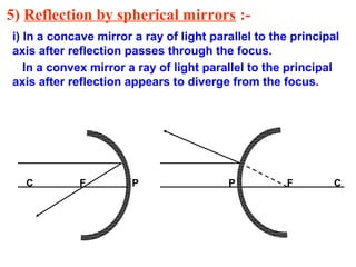 light reflection and refraction | PPT