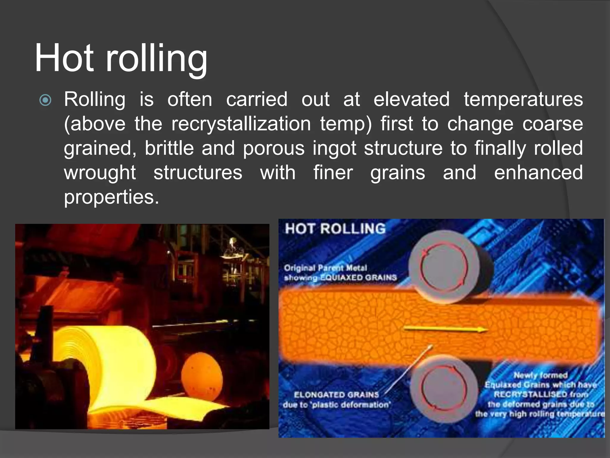 Rolling of Metals | PPTX