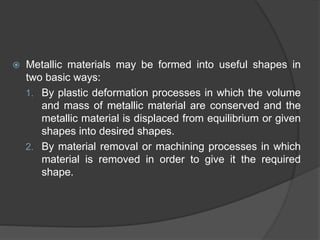 Rolling of Metals | PPTX