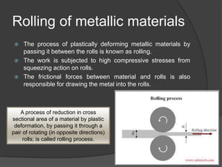 Rolling of Metals | PPTX