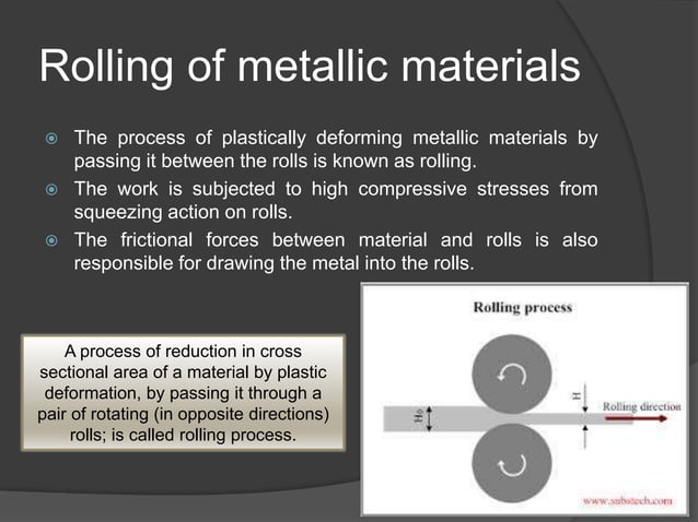 Rolling of Metals | PPTX