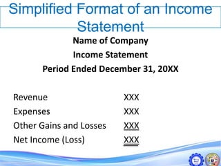 financial statements part1 | PPTX