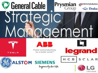 13. strategic management 2 | PPT