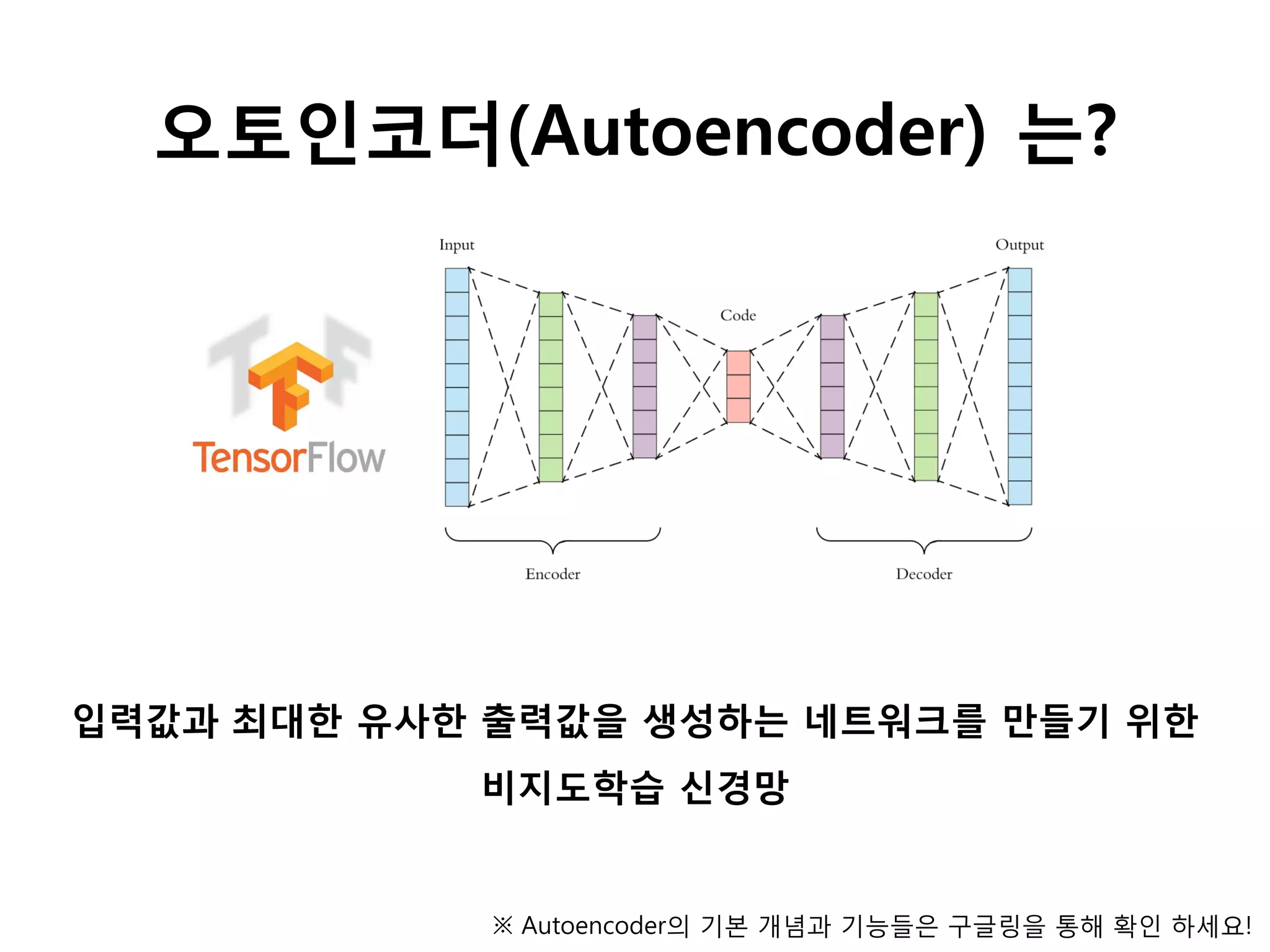 13. Application - Tensorflow Autoencoder | PDF