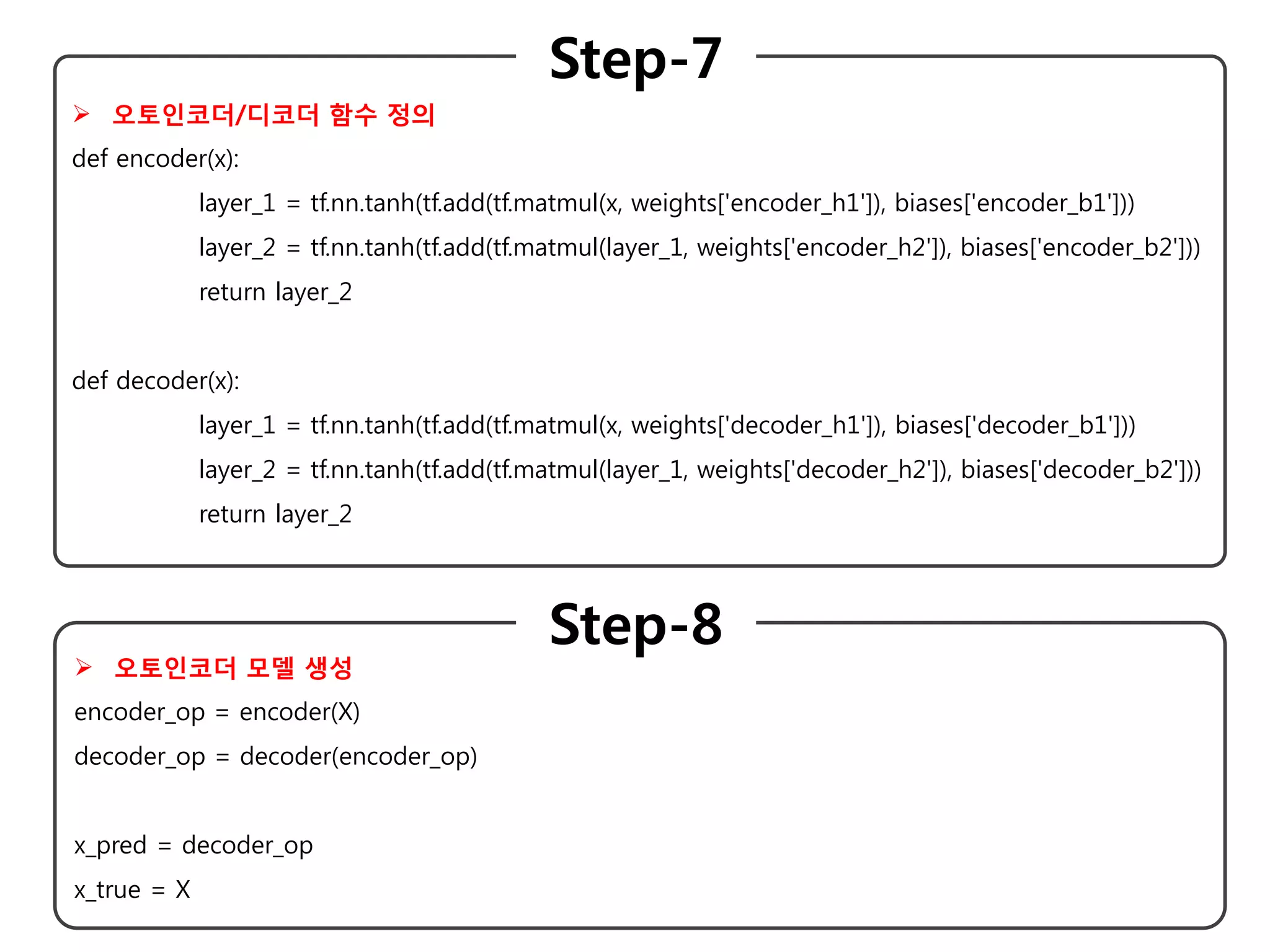 13. Application - Tensorflow Autoencoder | PDF