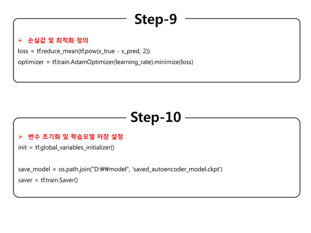 13. Application - Tensorflow Autoencoder | PDF