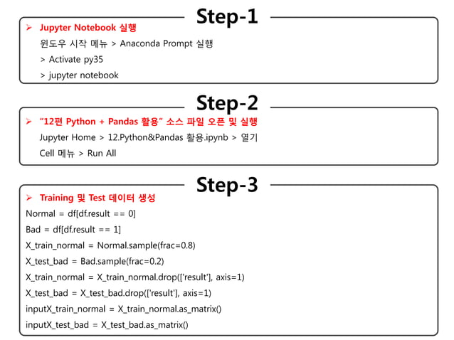 13. Application - Tensorflow Autoencoder | PDF