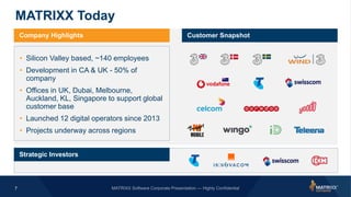 MATRIXX Software DELIVERING A FAST-TRACK DIGITAL EXPERIENCE | PPT