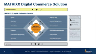 MATRIXX Software DELIVERING A FAST-TRACK DIGITAL EXPERIENCE | PPT