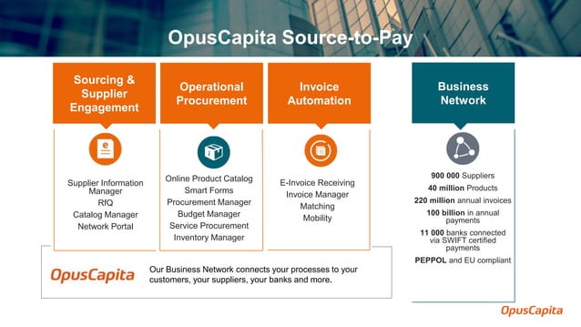 Automate the purchasing process for hands-free procurement | PPT