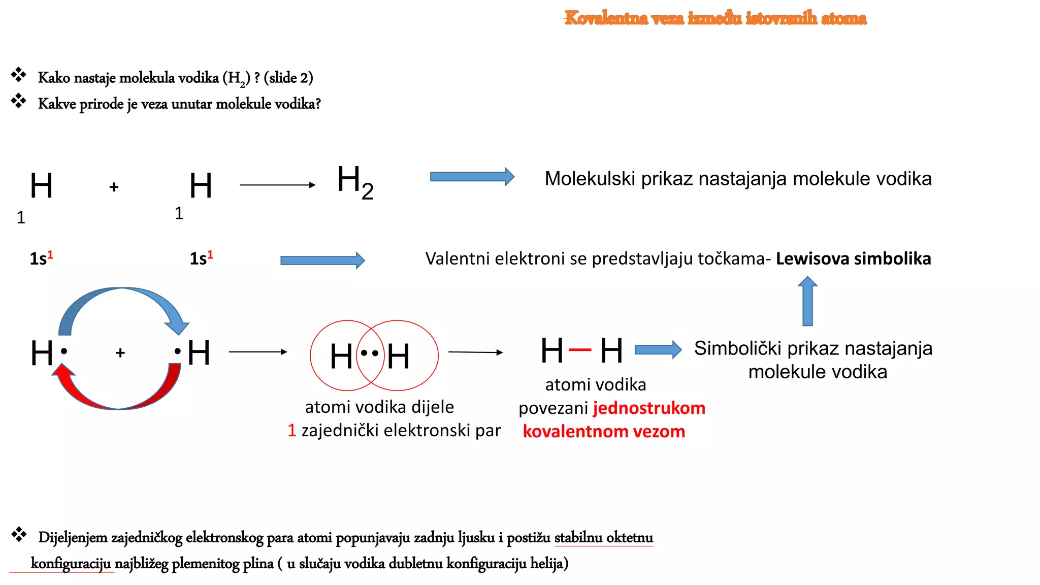 13. kemijske veze | PPTX
