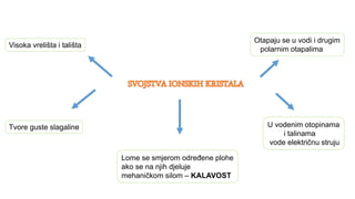 13. kemijske veze | PPTX