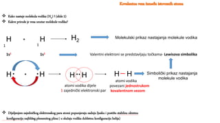13. kemijske veze | PPTX