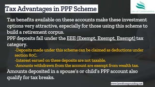 What is PPF Account? || Benefits || No 1 Investment in India. | PPT