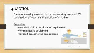 Introduction to lean thinking | PPTX