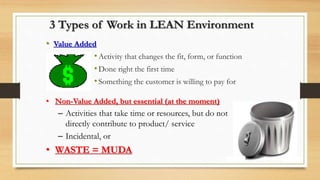 Introduction to lean thinking | PPTX