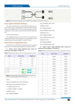 Quantum Matrices Using Quantum Gates | PDF