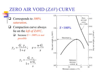 Geotechnical Engineering-I [Lec #13: Soil Compaction] | PPSX