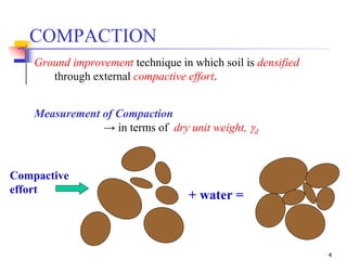 Geotechnical Engineering-I [Lec #13: Soil Compaction] | PPT