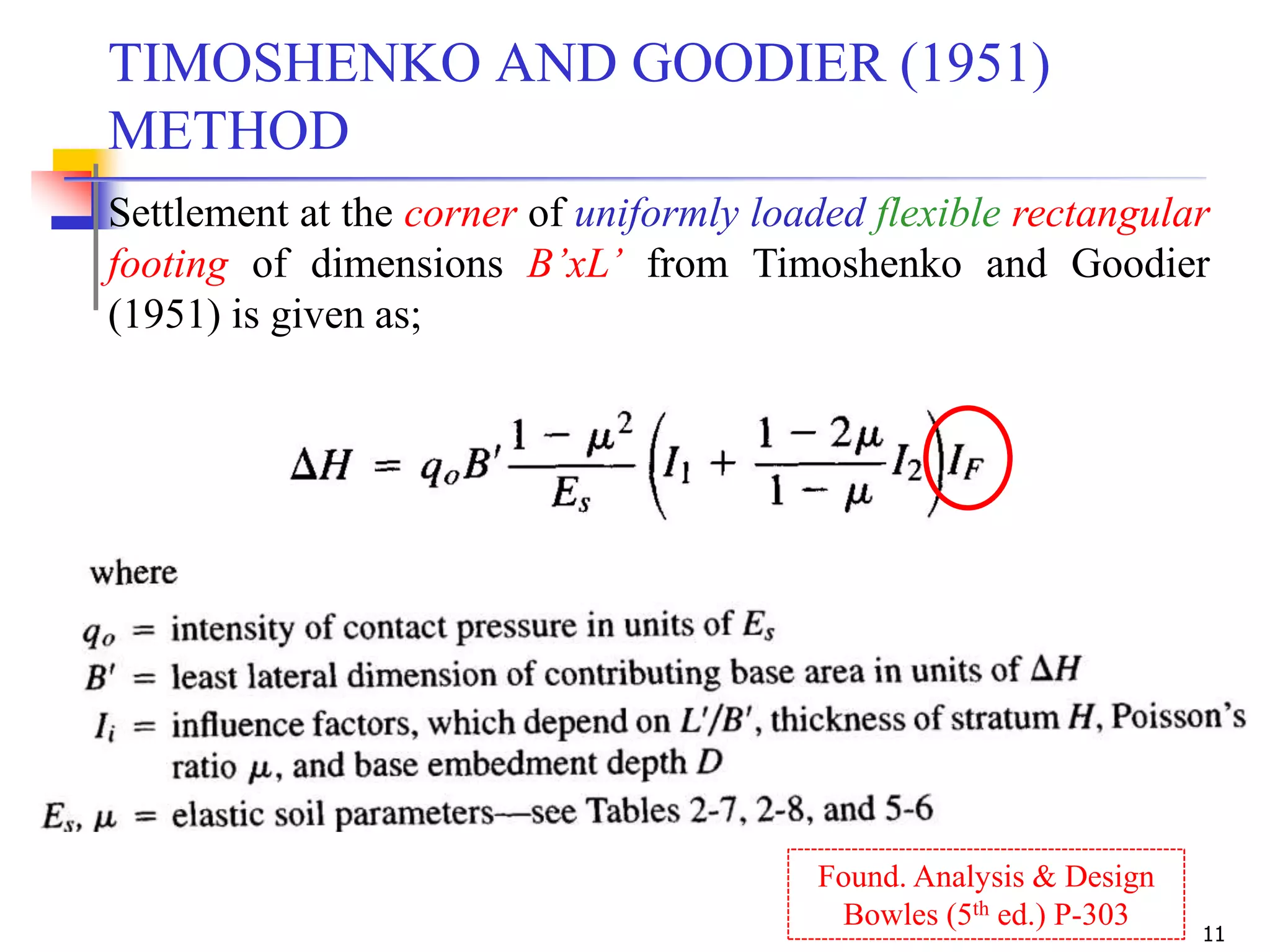 Geotechnical Engineering-II [Lec #13: Elastic Settlements] | PPSX