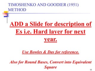 Geotechnical Engineering-II [Lec #13: Elastic Settlements] | PPSX