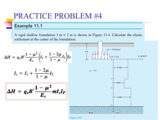 Geotechnical Engineering-II [Lec #13: Elastic Settlements] | PPSX