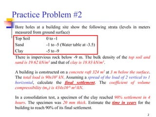 Geotechnical Engineering-II [Lec #13: Elastic Settlements] | PPSX