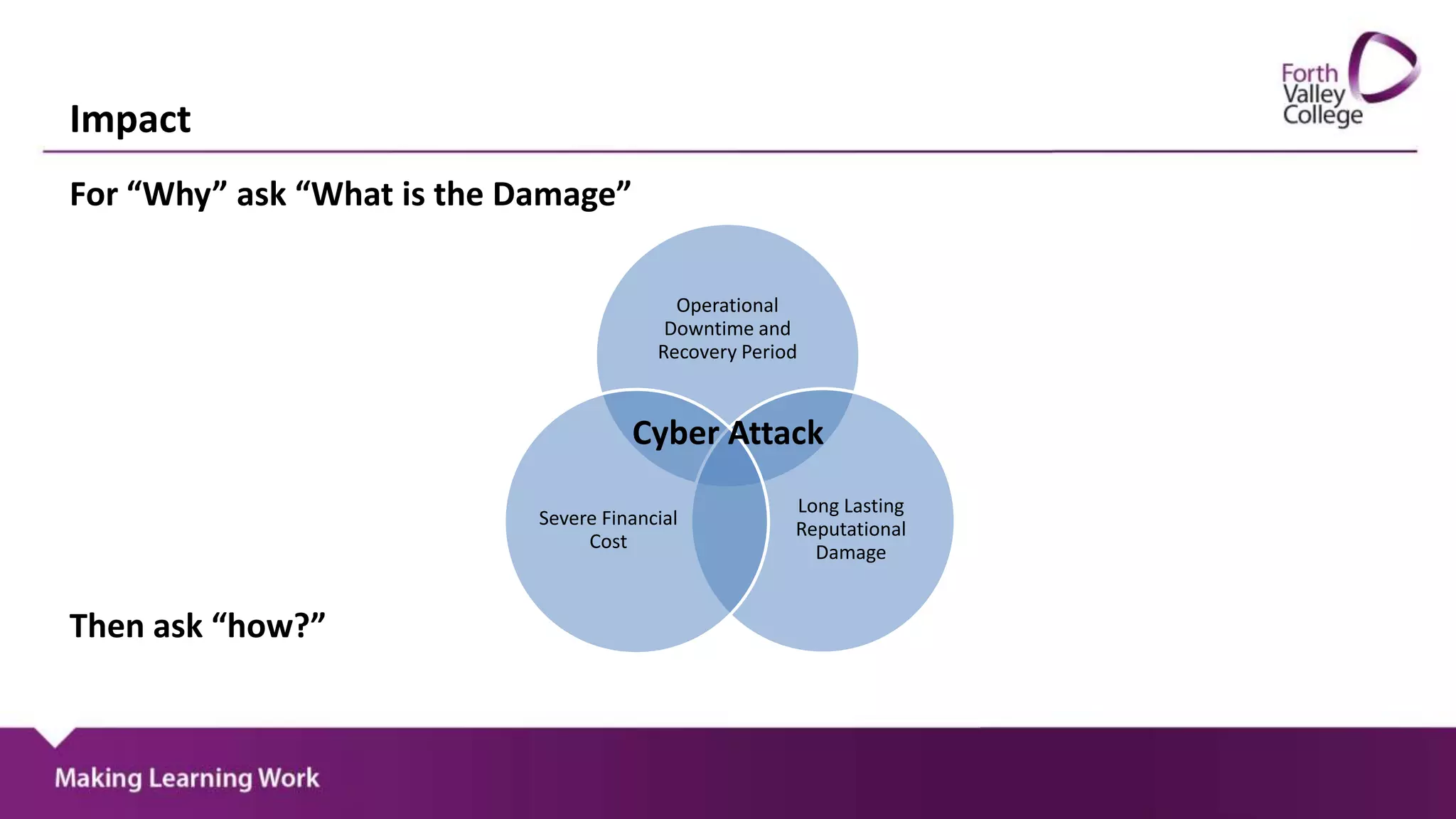 Why implement a robust cyber security policy? | PPT