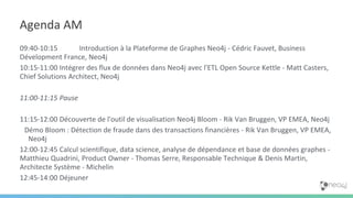 GraphDay Paris - Intro & Découverte de l'outil de visualisation Neo4j ...