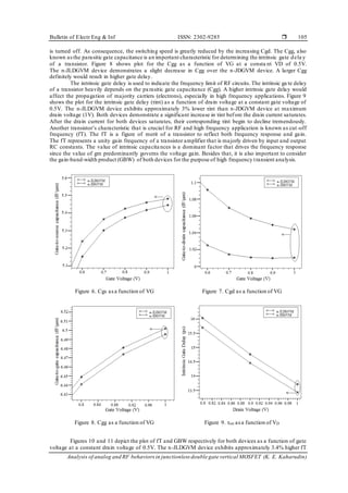 Analysis of analog and RF behaviors in junctionless double gate vertical MOSFET | PDF