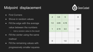 Green Custard Friday Talk 13: Procedural Land Generation | PPT