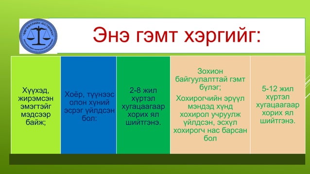 Хүний халдашгүй чөлөөтэй байх эрхийн эсрэг гэмт хэрэг