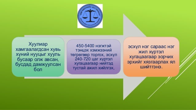 Хүний халдашгүй чөлөөтэй байх эрхийн эсрэг гэмт хэрэг