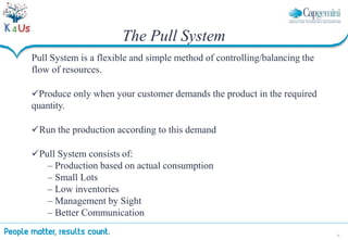 13. lean production system pgp | PPTX