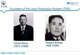 13. lean production system pgp | PPT