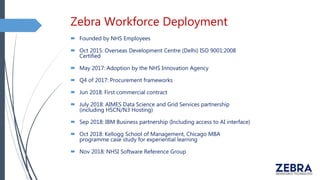 Zebra - ECO 18: How digital innovation can support workforce strategies ...