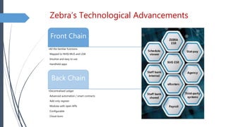 Zebra - ECO 18: How digital innovation can support workforce strategies ...