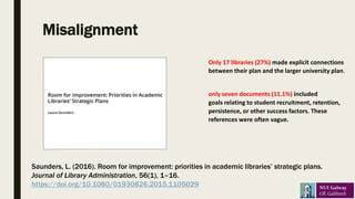 Squeezed middle? The positioning of academic libraries in the ...