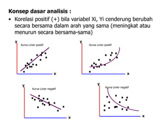 13.analisa korelasi | PPTX