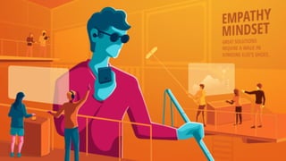 Your Future Ready Mindset - Frederik G. Pferdt | PPT