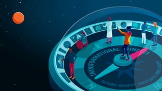 Your Future Ready Mindset - Frederik G. Pferdt | PDF