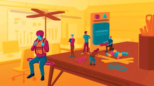 Your Future Ready Mindset - Frederik G. Pferdt | PPT