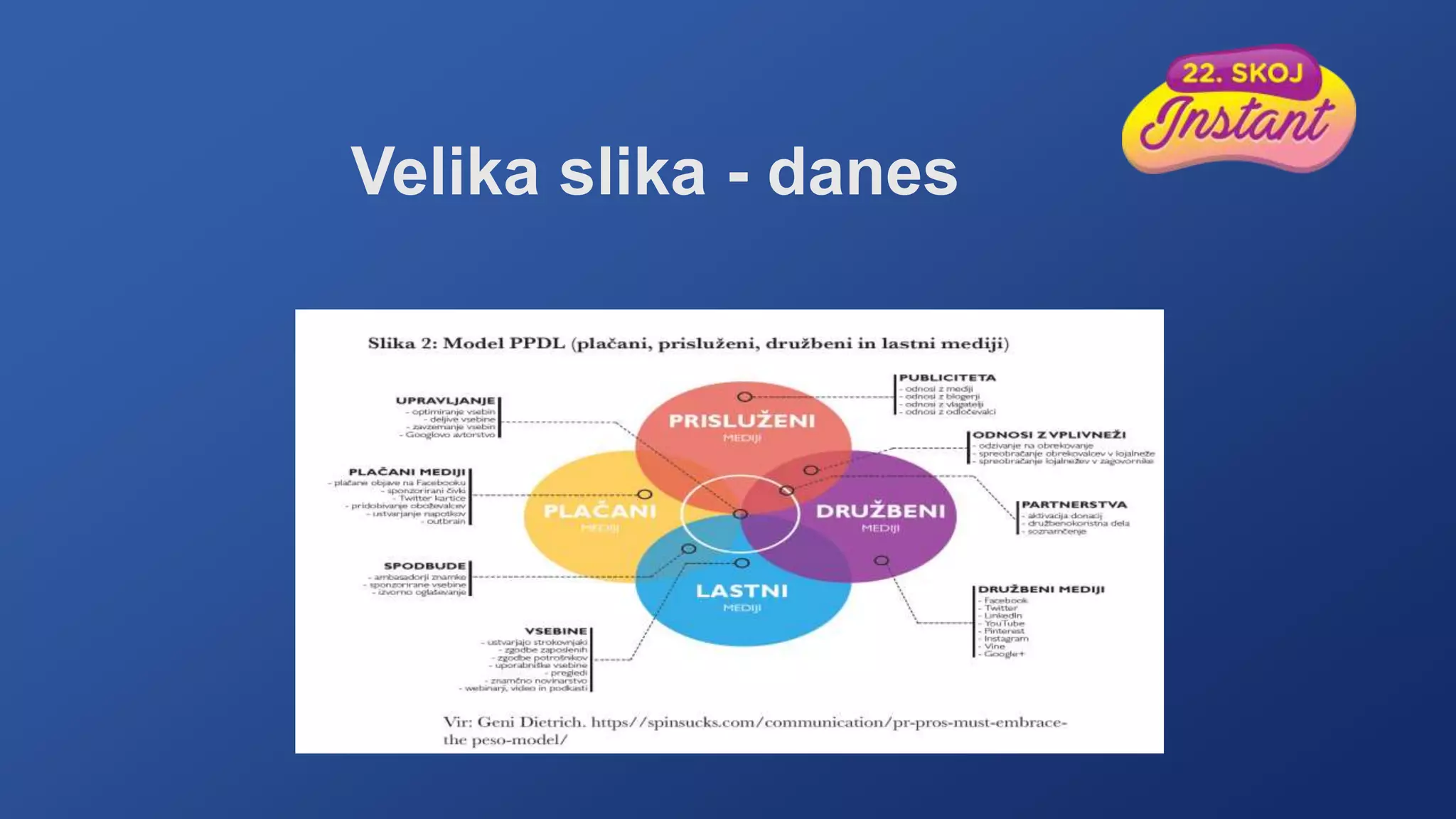 Nada Serajnik Sraka_Berimo | PPTX