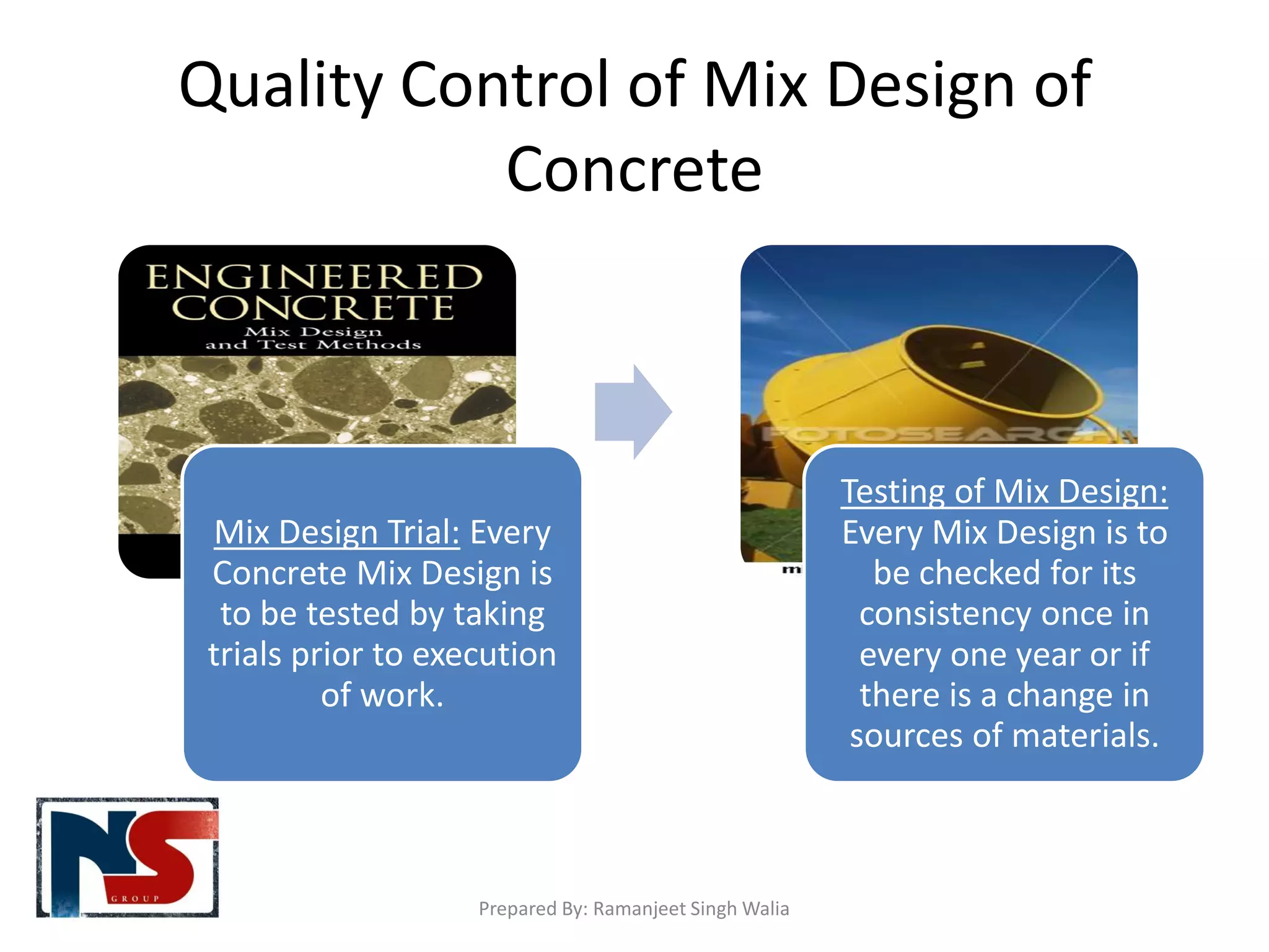 NS Arcus quality control plan flow chart | PPT