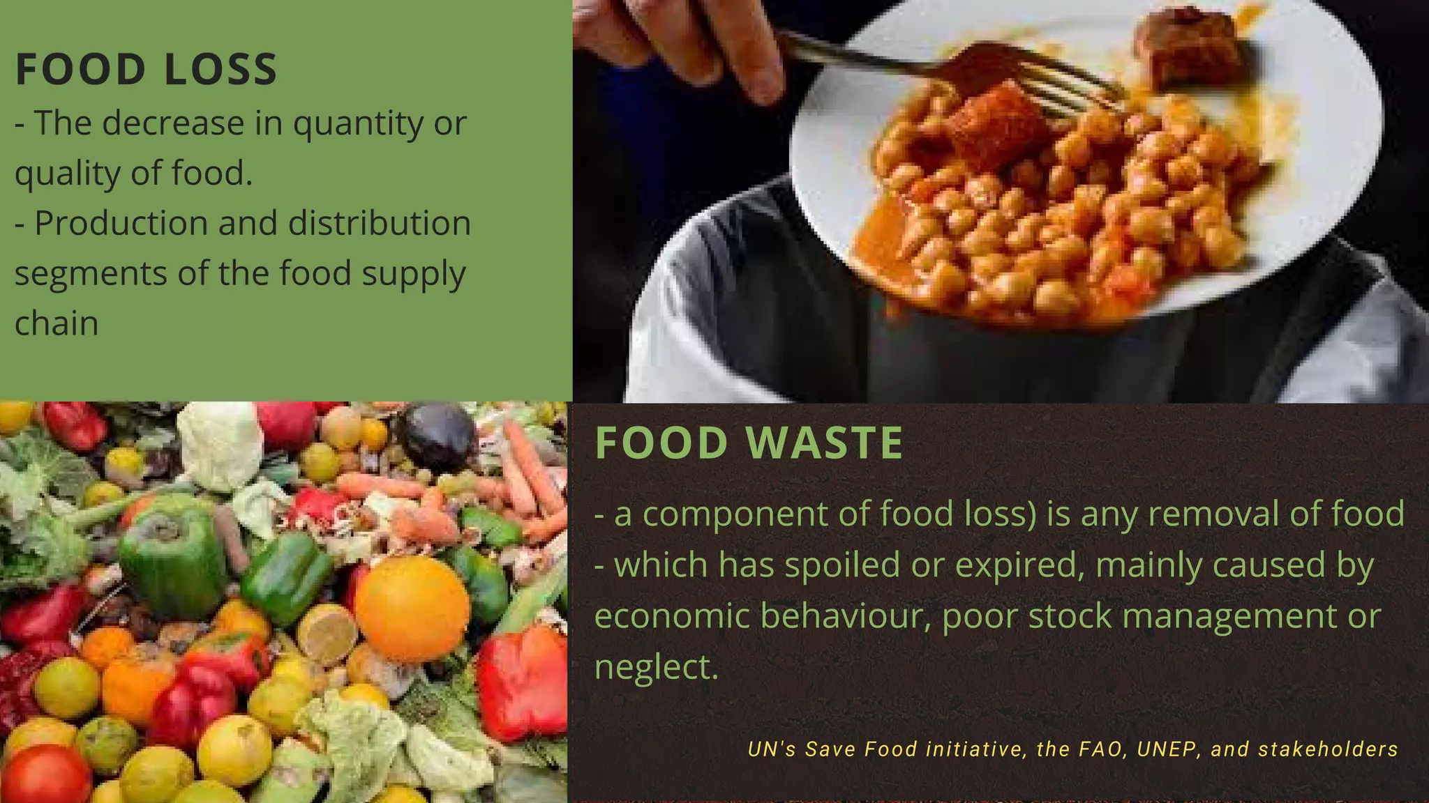 Food waste management | PDF