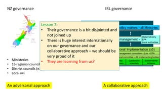 13. Lessons from abroad - Jenny Deakin, EPA Catchments | PPT