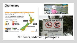 13. Lessons from abroad - Jenny Deakin, EPA Catchments | PDF